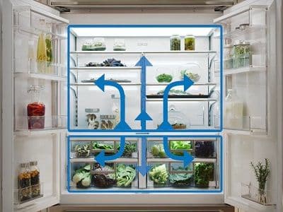 ICBCL3650UID/S | Sub-Zero & Wolf Philippines